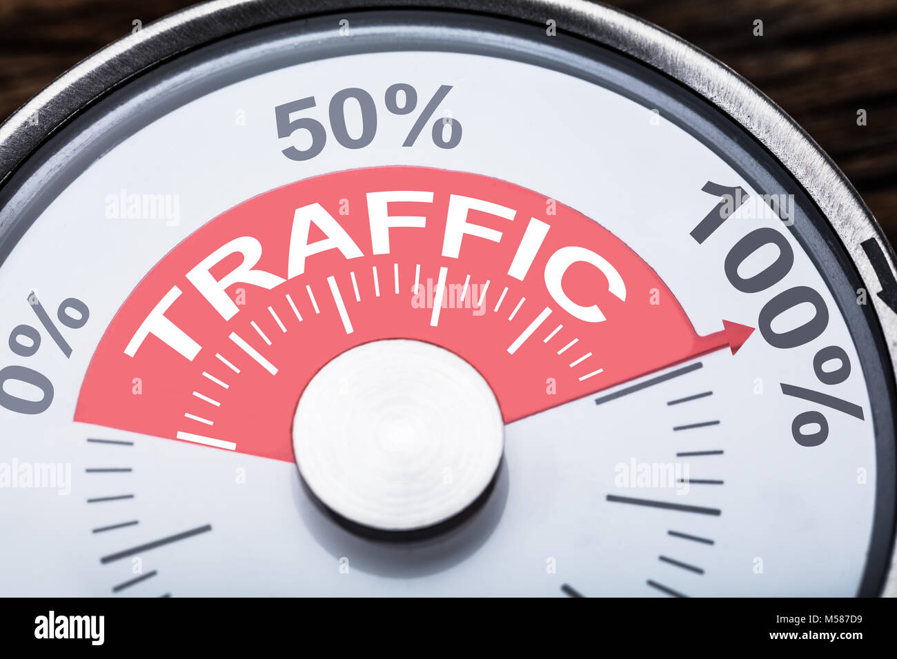 Closeup of traffic text with numbers and percentage signs on meter ...