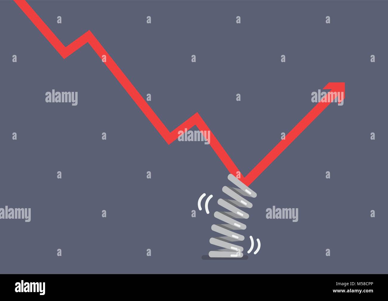 Elastic spring reflecting graph down to graph up. Business concept ...