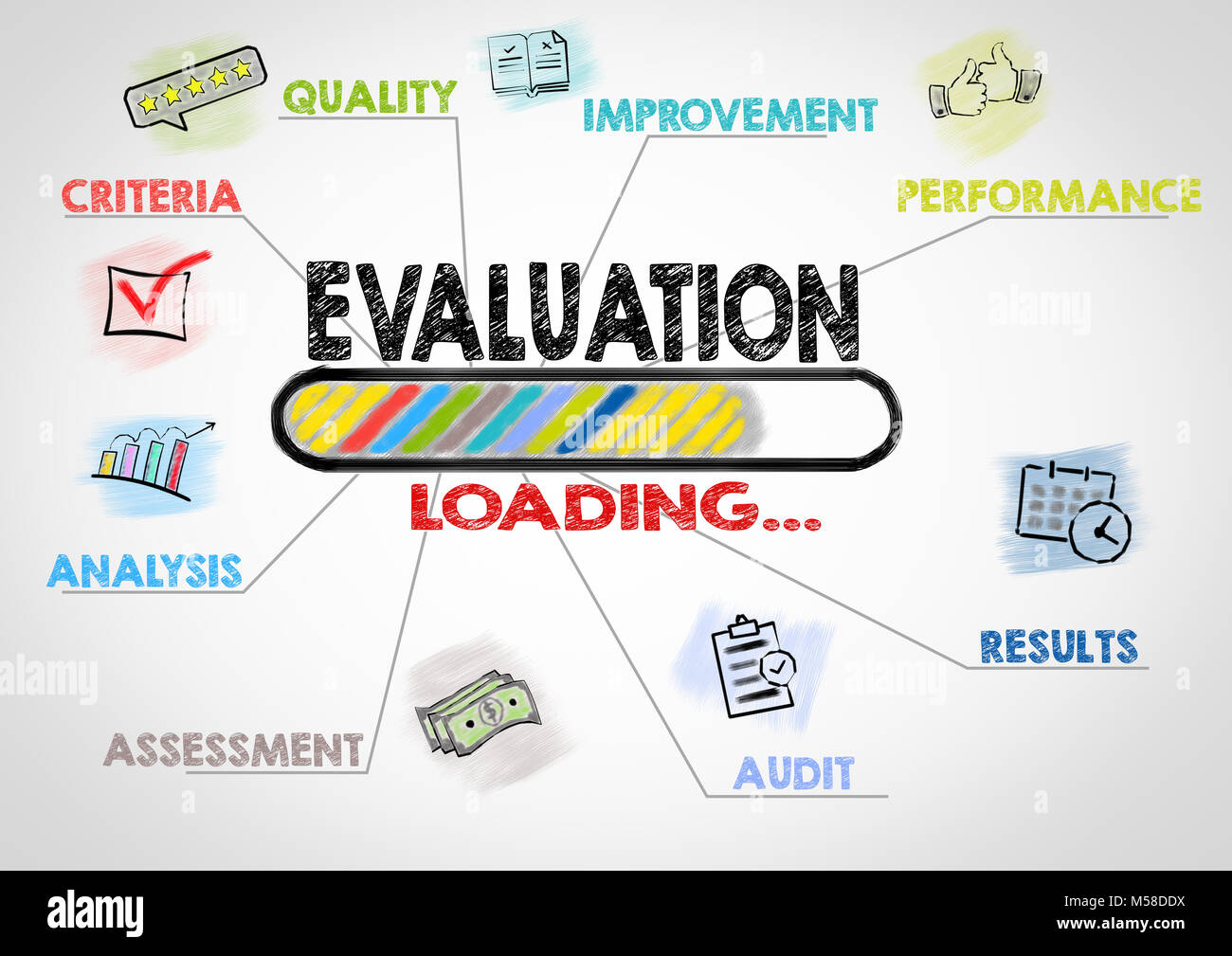 evaluation Concept. Chart with keywords and icons on gray background ...