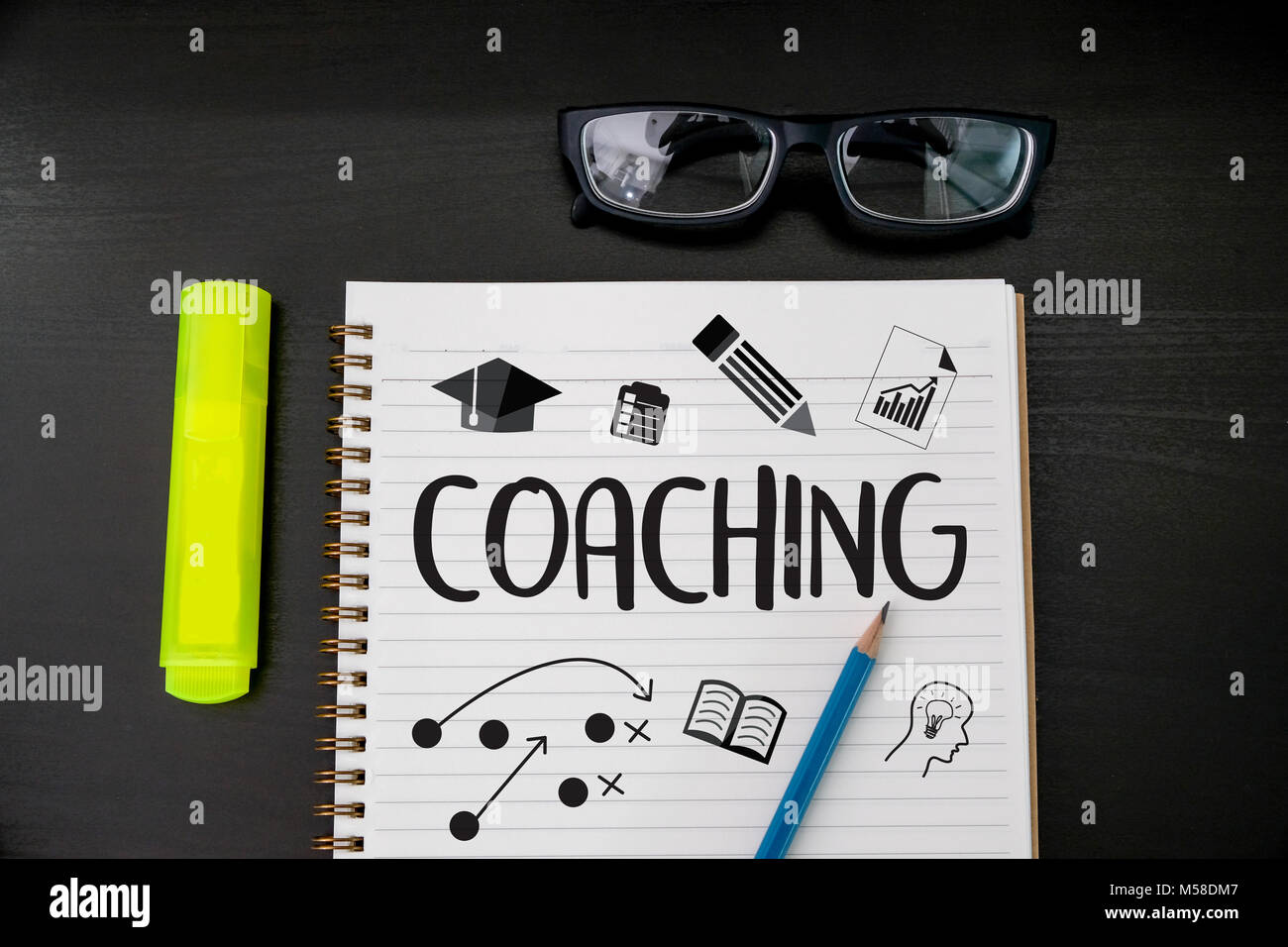 COACHING Training Planning Learning Coaching Business Guide Instructor ...
