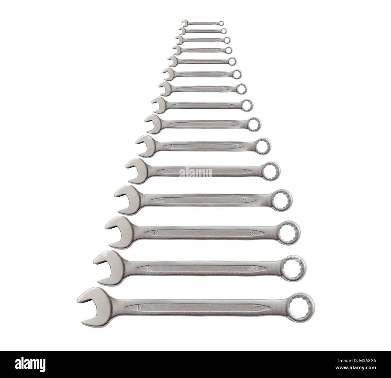 Mecchanic tool hi-res stock photography and images - Alamy