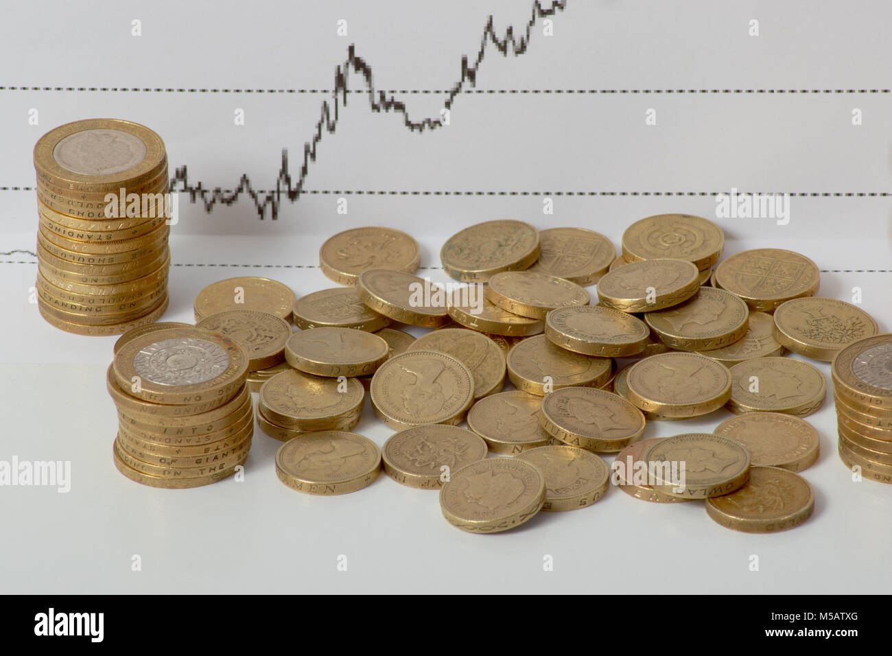 An image showing the concept of financial gain with coins and a chart ...