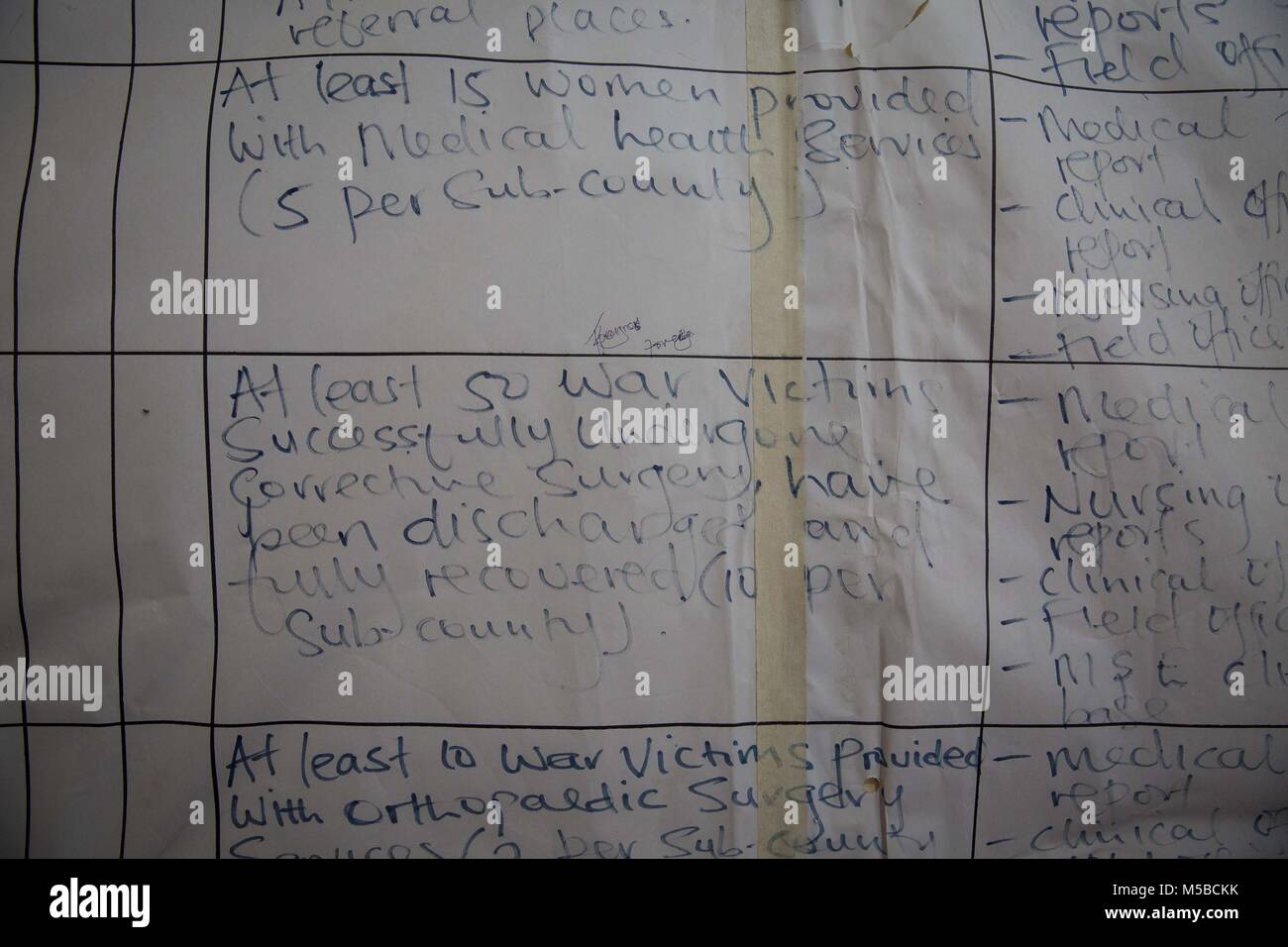 Uganda help hi-res stock photography and images - Alamy