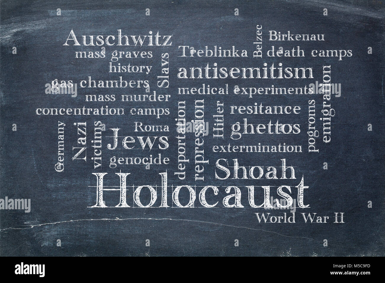 Holocaust word cloud - white chalk text on a slate blackboard Stock ...