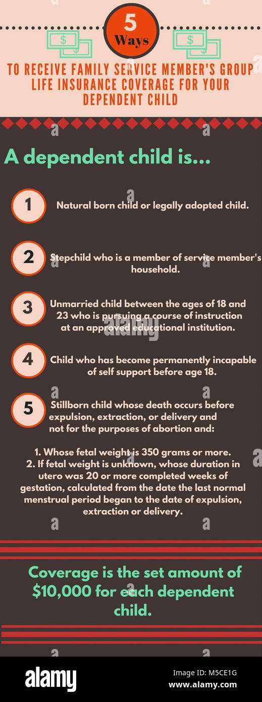 Infographic fsgli saving hi-res stock photography and images - Alamy
