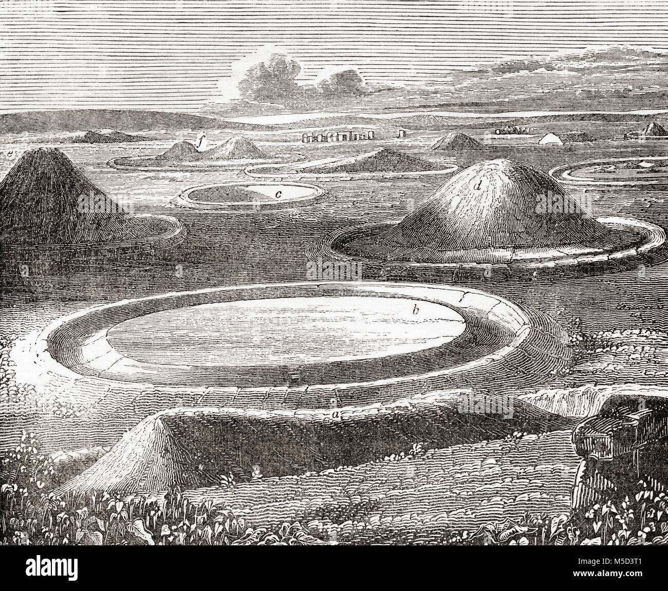 Types of barrows, aka Tumuli, burial mounds or kurgans. a. Long barrow ...