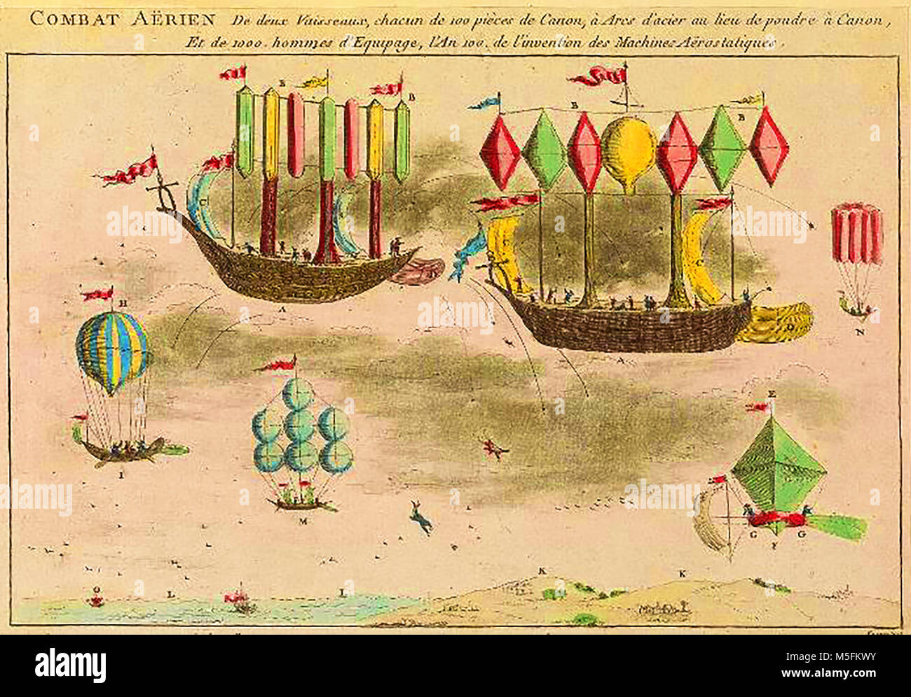 Historic aeronautics, balloons and flying machines - An early French ...