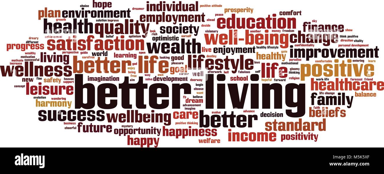 Better living word cloud concept. Vector illustration Stock Vector ...