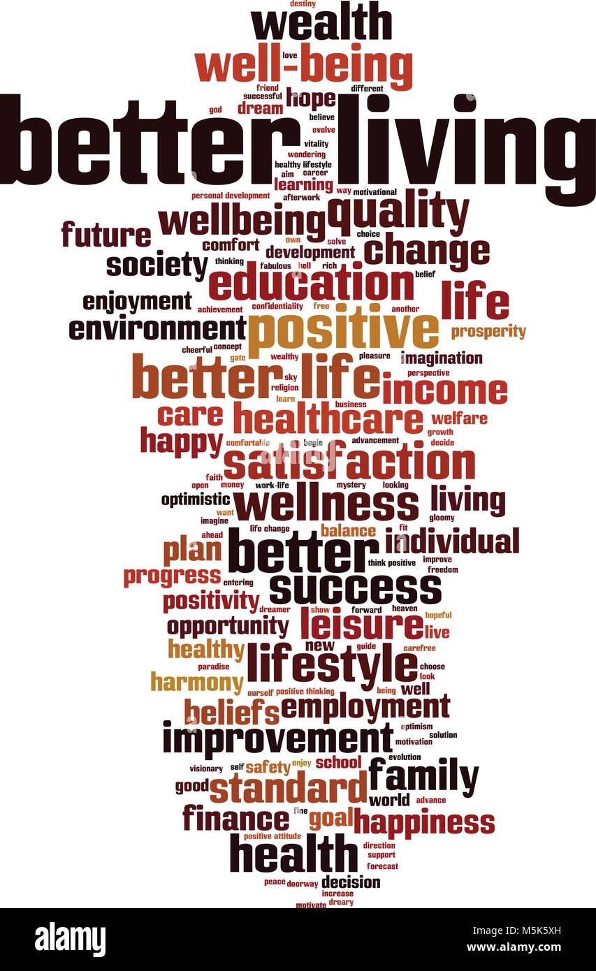 Better living word cloud concept. Vector illustration Stock Vector ...