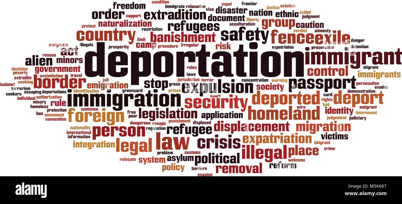 Deportation word cloud concept. Vector illustration Stock Vector Image ...
