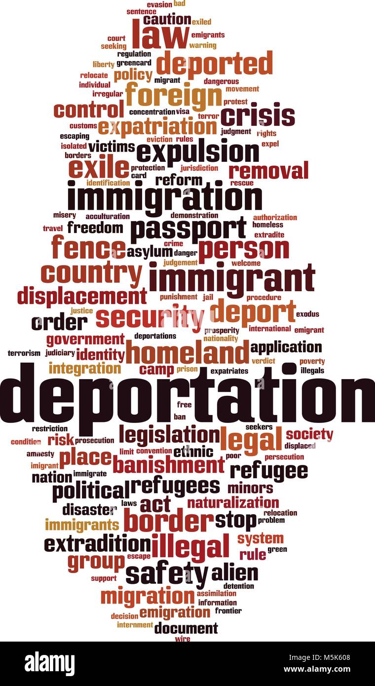 Deportation word cloud concept. Vector illustration Stock Vector Image ...