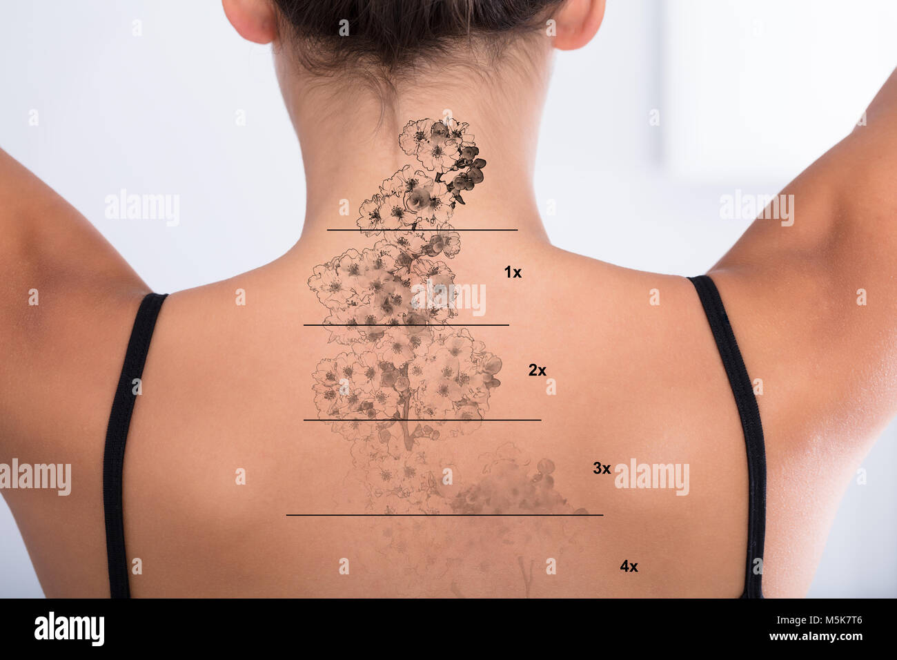 Back tattoo woman hi-res stock photography and images - Alamy