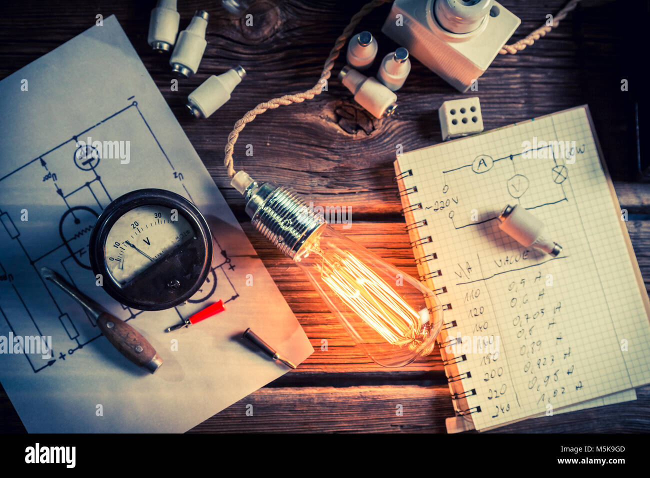 Testing Edison light bulb in the vintage laboratory Stock Photo - Alamy