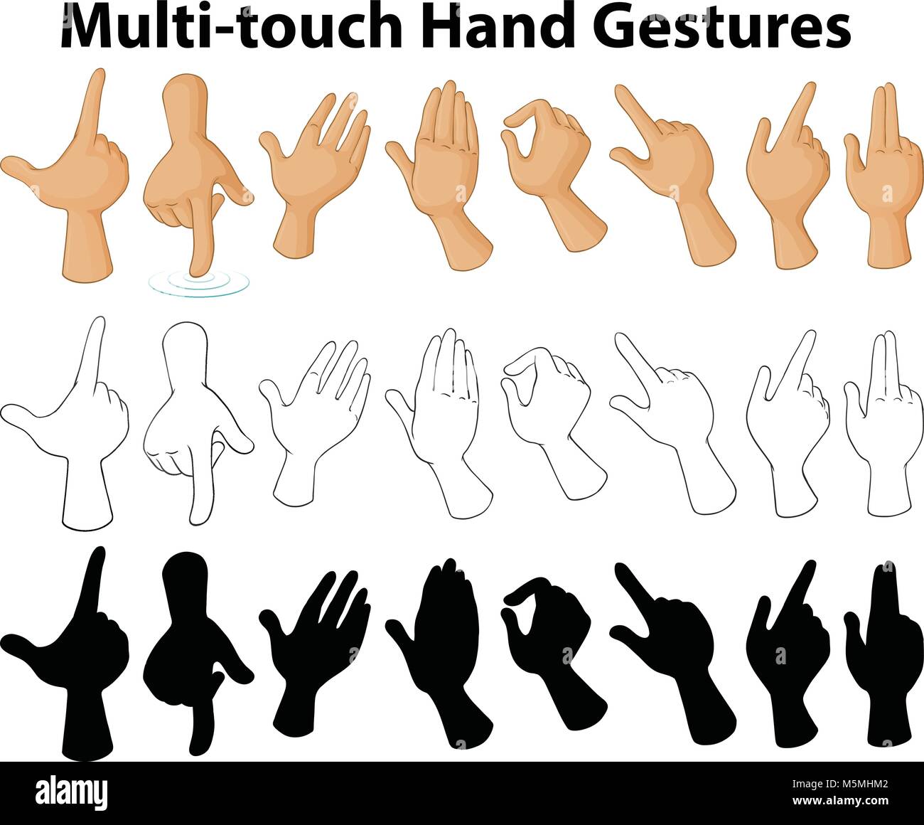 Chart showing multi-touch hand gestures illustration Stock Vector Image ...