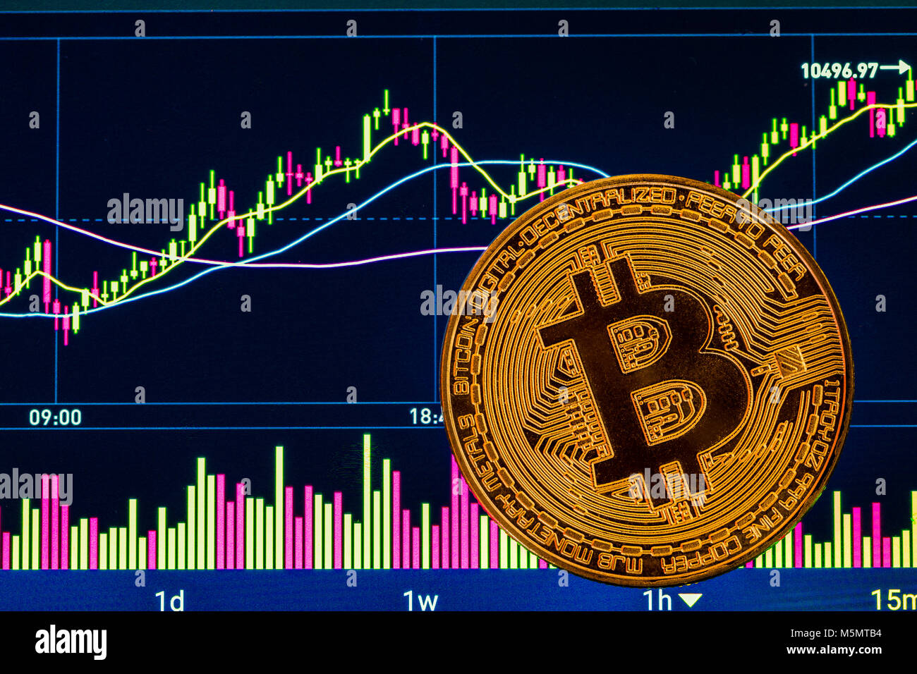 Bitcoin on mining screen and trading chart hi-res stock photography and ...