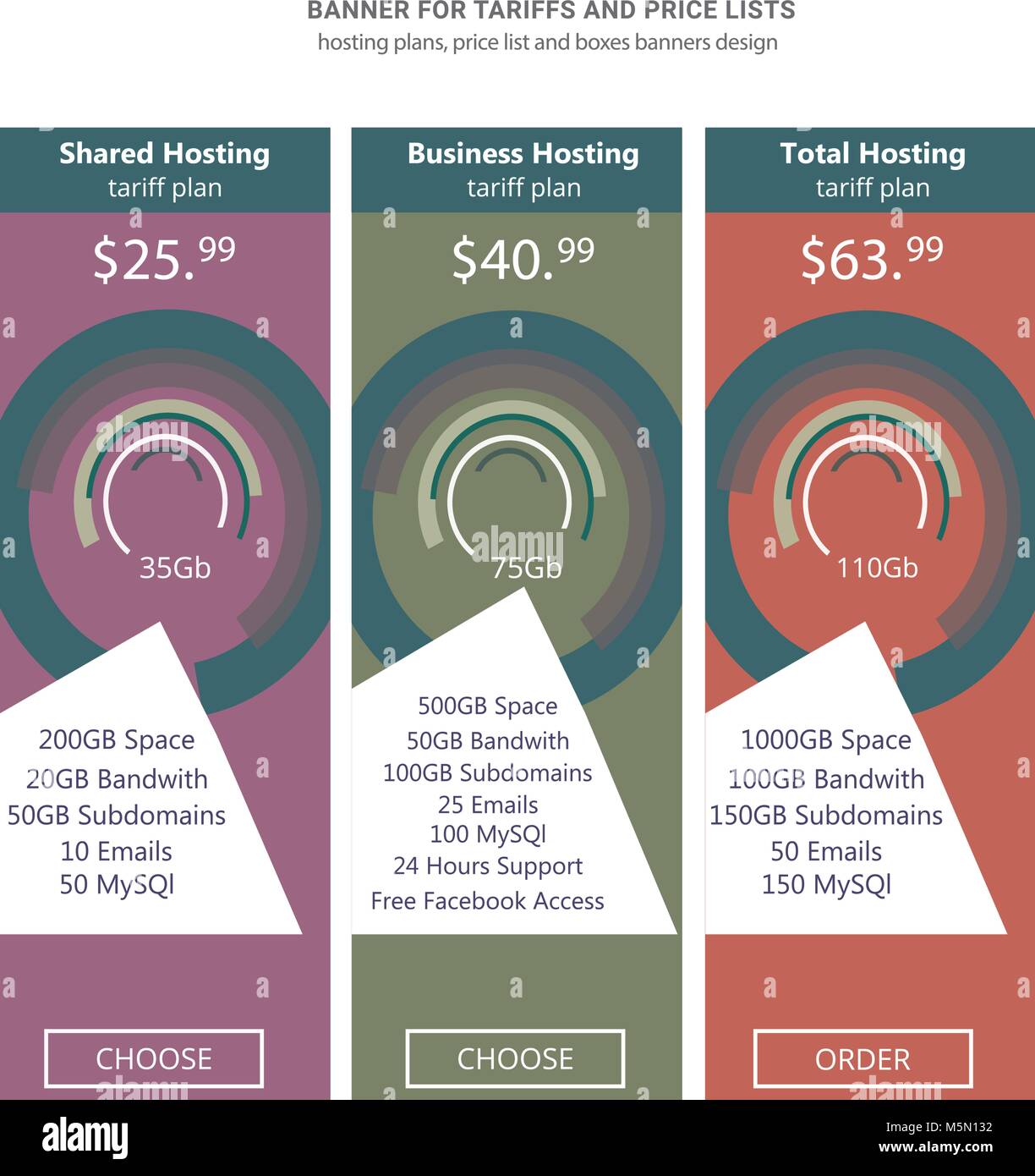 Tariff list hi-res stock photography and images - Alamy