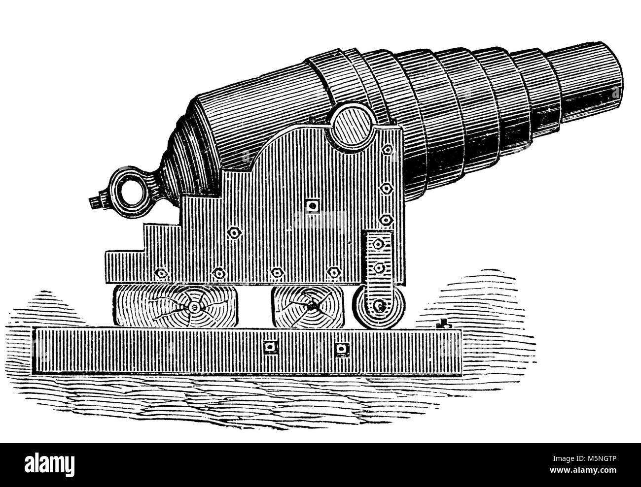 Mortar gun 19th century hi-res stock photography and images - Alamy