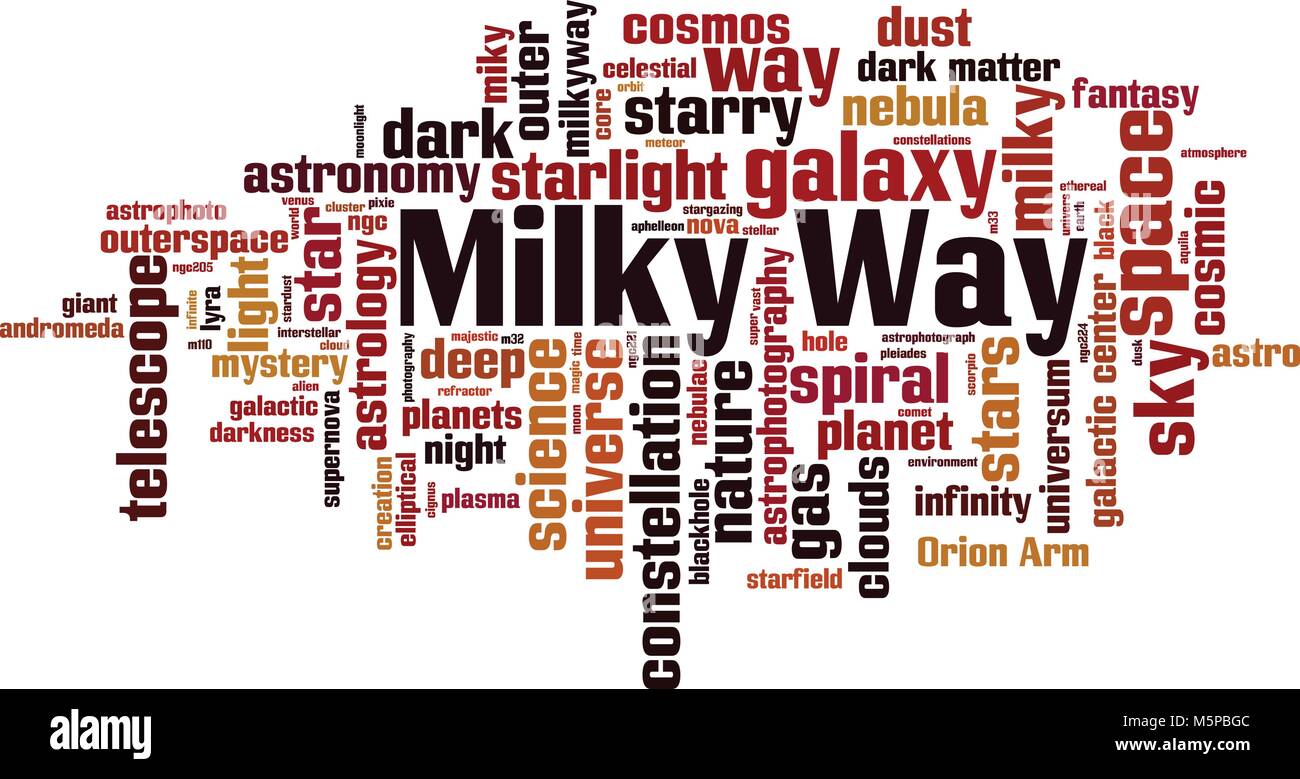 Milky Way word cloud concept. Vector illustration Stock Vector Image ...