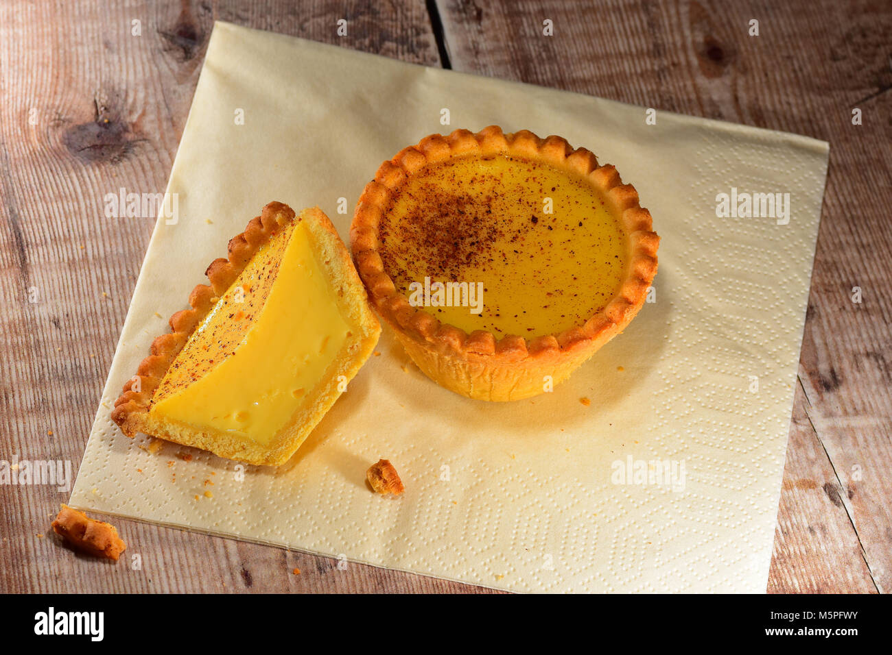 British egg custard tart hi-res stock photography and images - Alamy