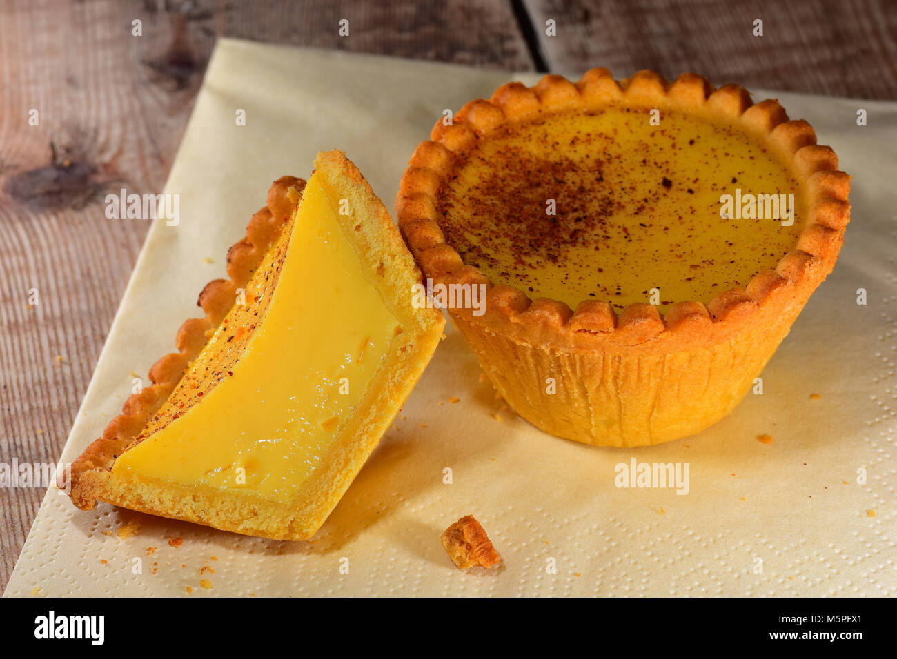 British egg custard tart hi-res stock photography and images - Alamy