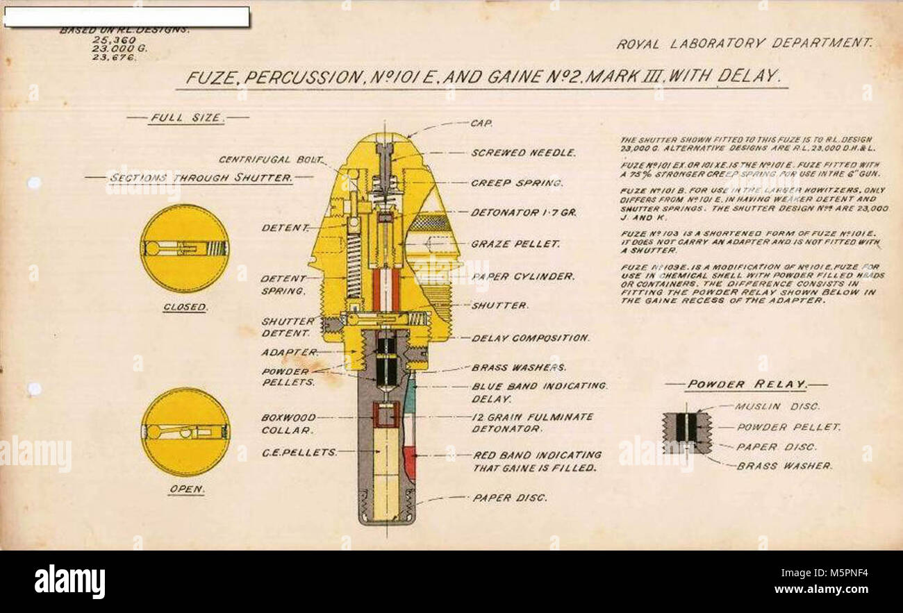 Explosive Shells High Resolution Stock Photography and Images - Alamy