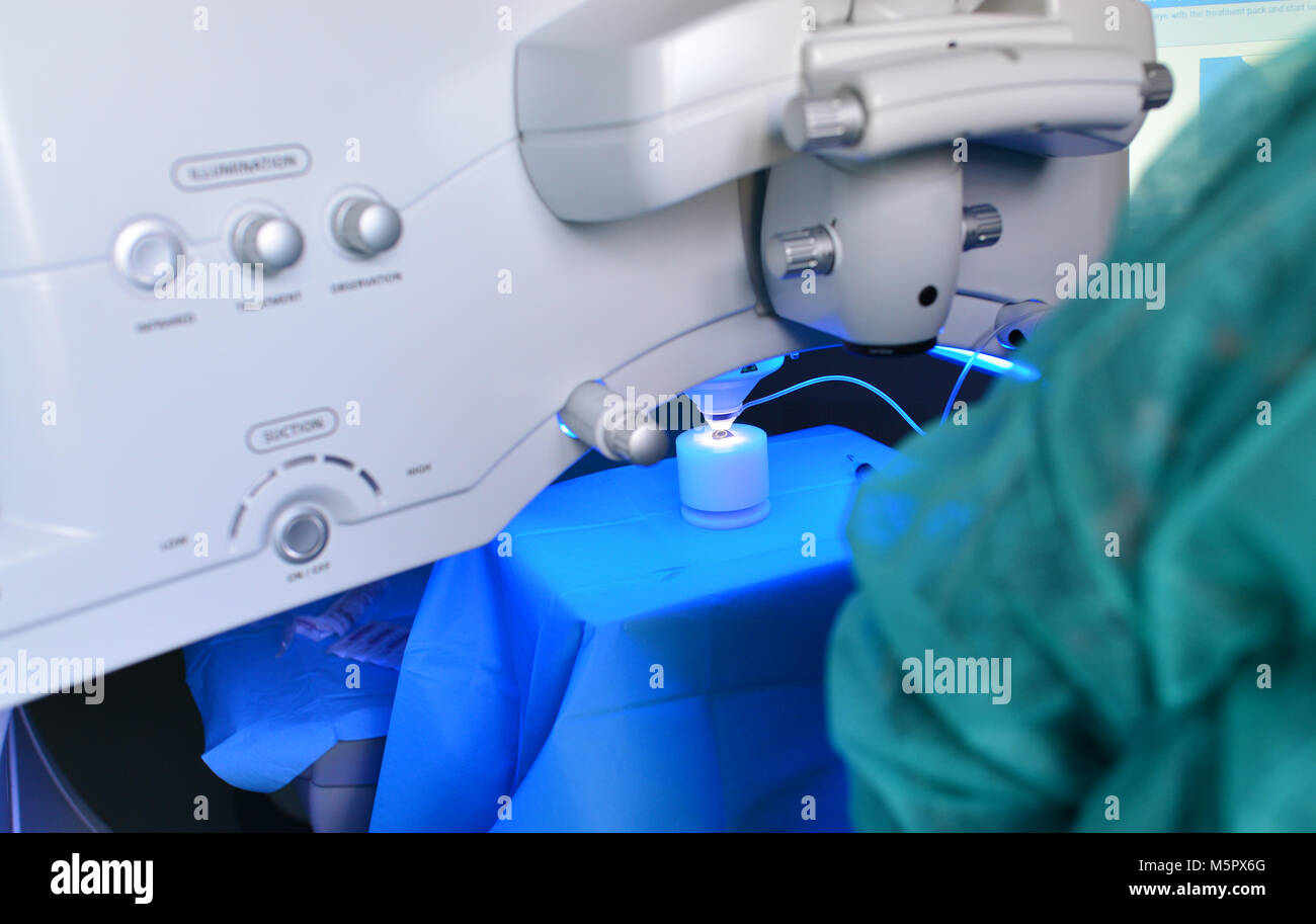 eye cornea surgery laser medical device detail Stock Photo - Alamy