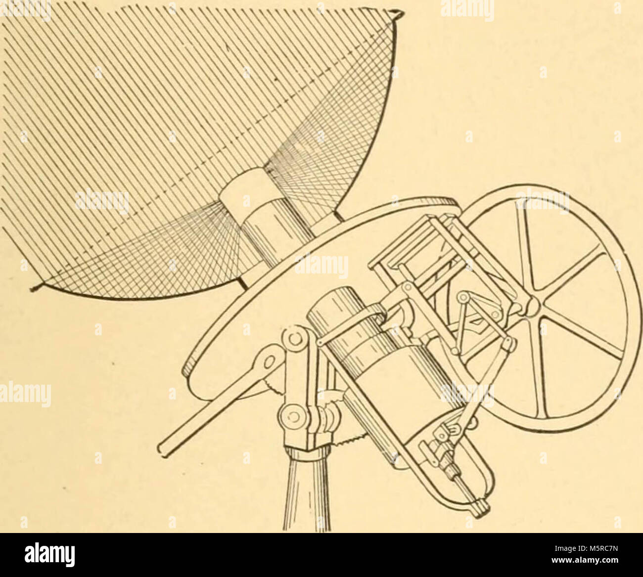 Mechanical movements powers devices hi-res stock photography and images ...