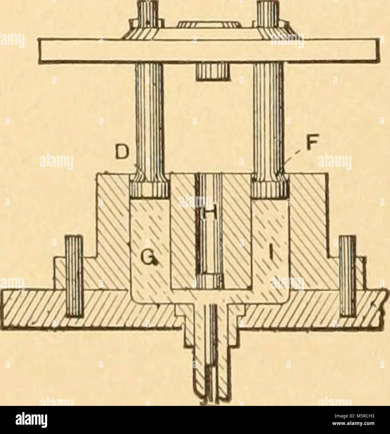 Mechanical movements powers devices hi-res stock photography and images ...