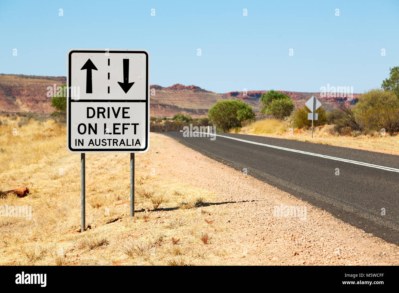 in australia the sign of drive on left like concept of safety Stock ...