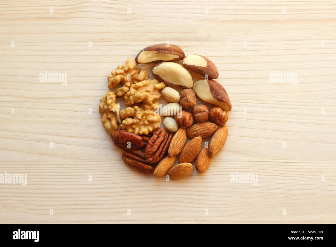 variety of nuts forming a circle on bright wood Stock Photo - Alamy