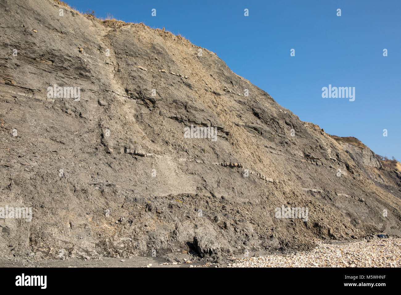Jurassic coast cliffs in Dorset on a clear winters day. Detail of the ...