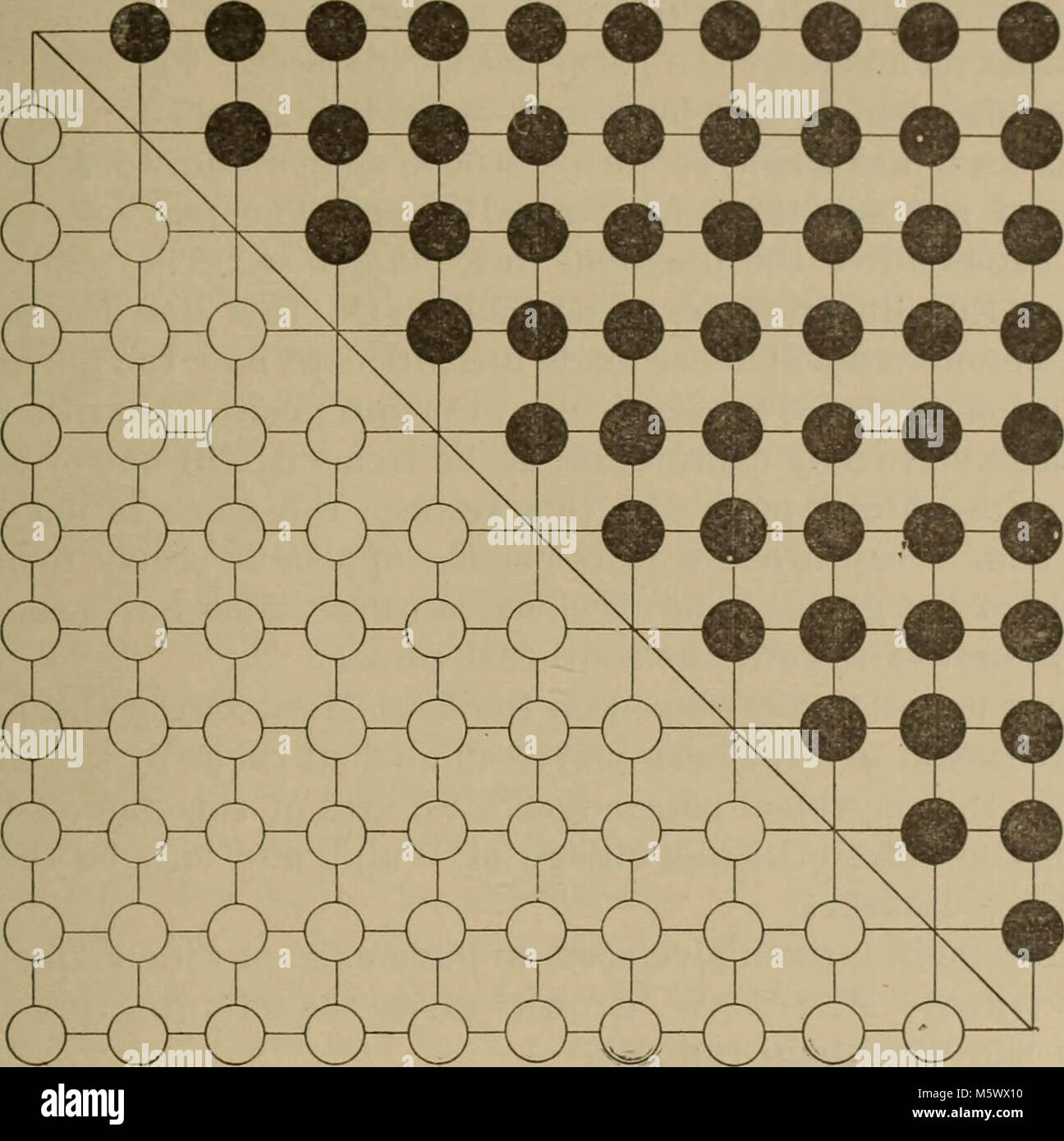 "Chess and playing cards" (1898 Stock Photo - Alamy