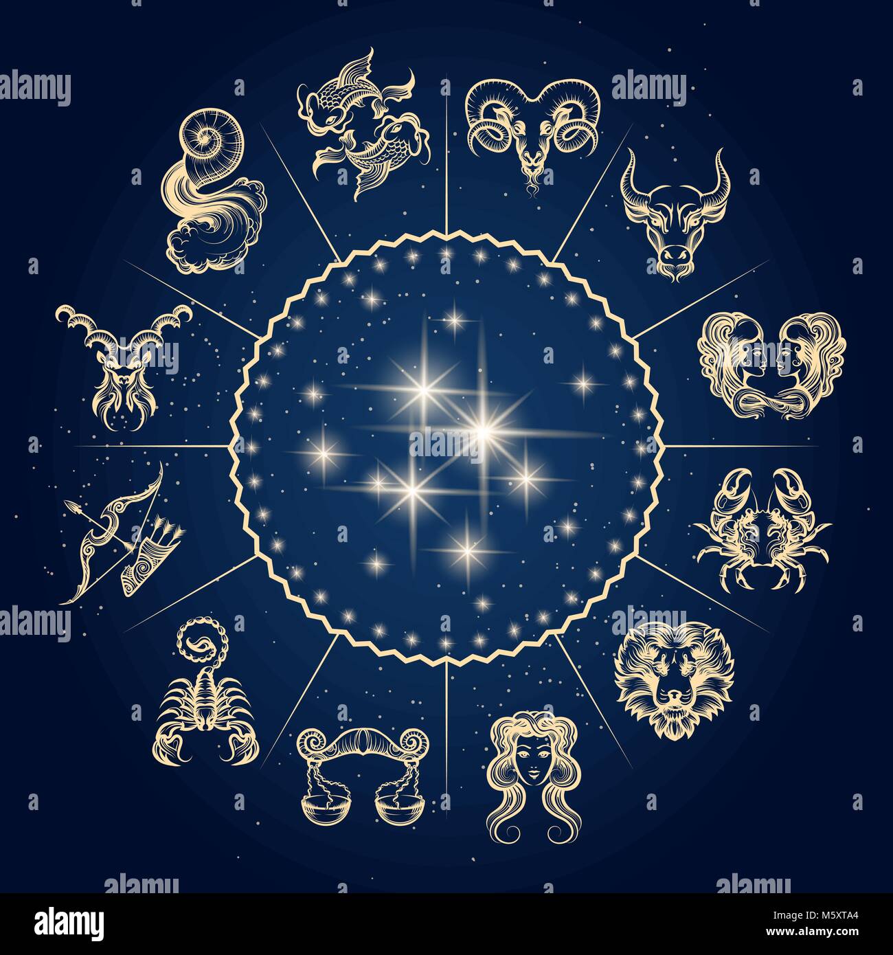 Symbols of zodiac and horoscope circle, astrology and mystic signs ...