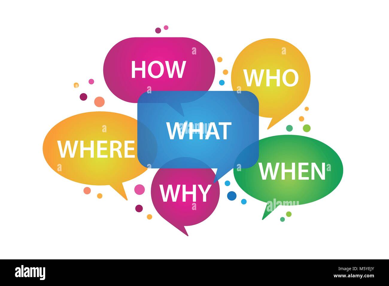 speech bubbles with question design Stock Vector Image & Art - Alamy