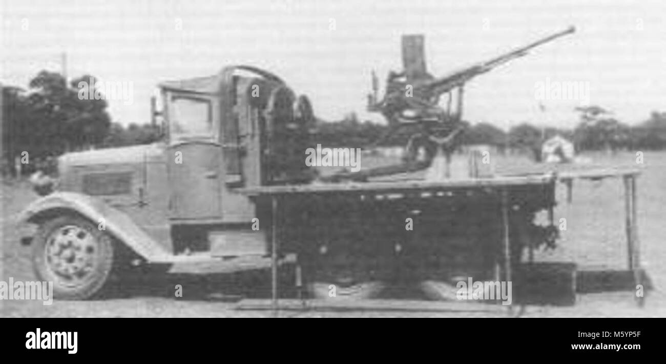 20 Mm Cannon Stock Photos & 20 Mm Cannon Stock Images - Alamy