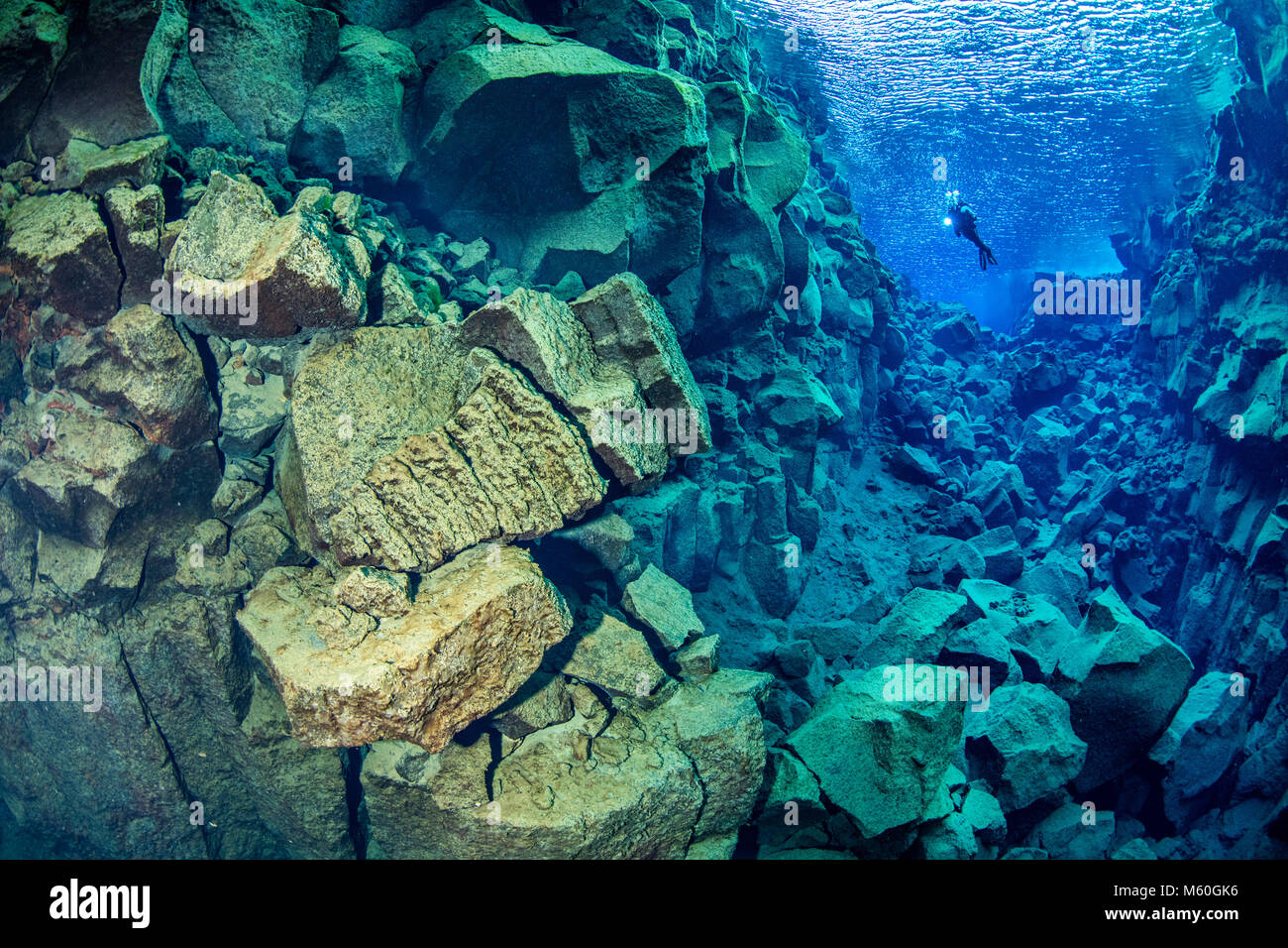 Scuba diving in Silfra Fissure, Thingvellir National Park, Iceland ...