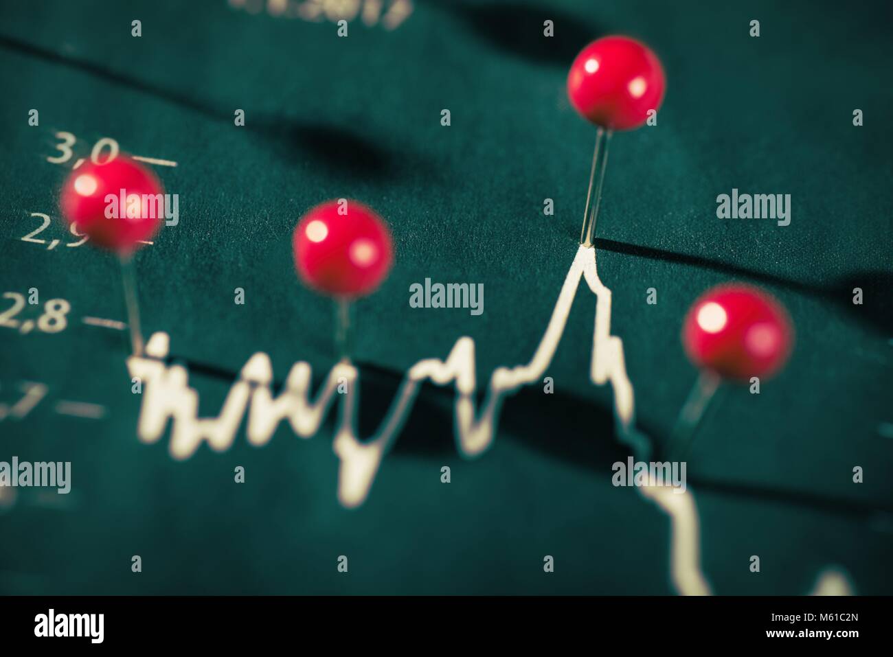 A chart shows the price of a stock that is marked with pushpins. | usage worldwide Stock Photo ...