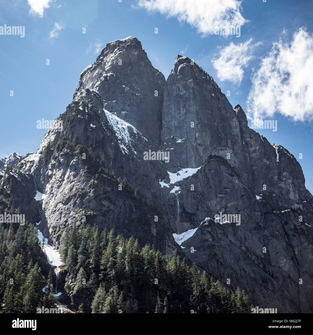 Mount Index