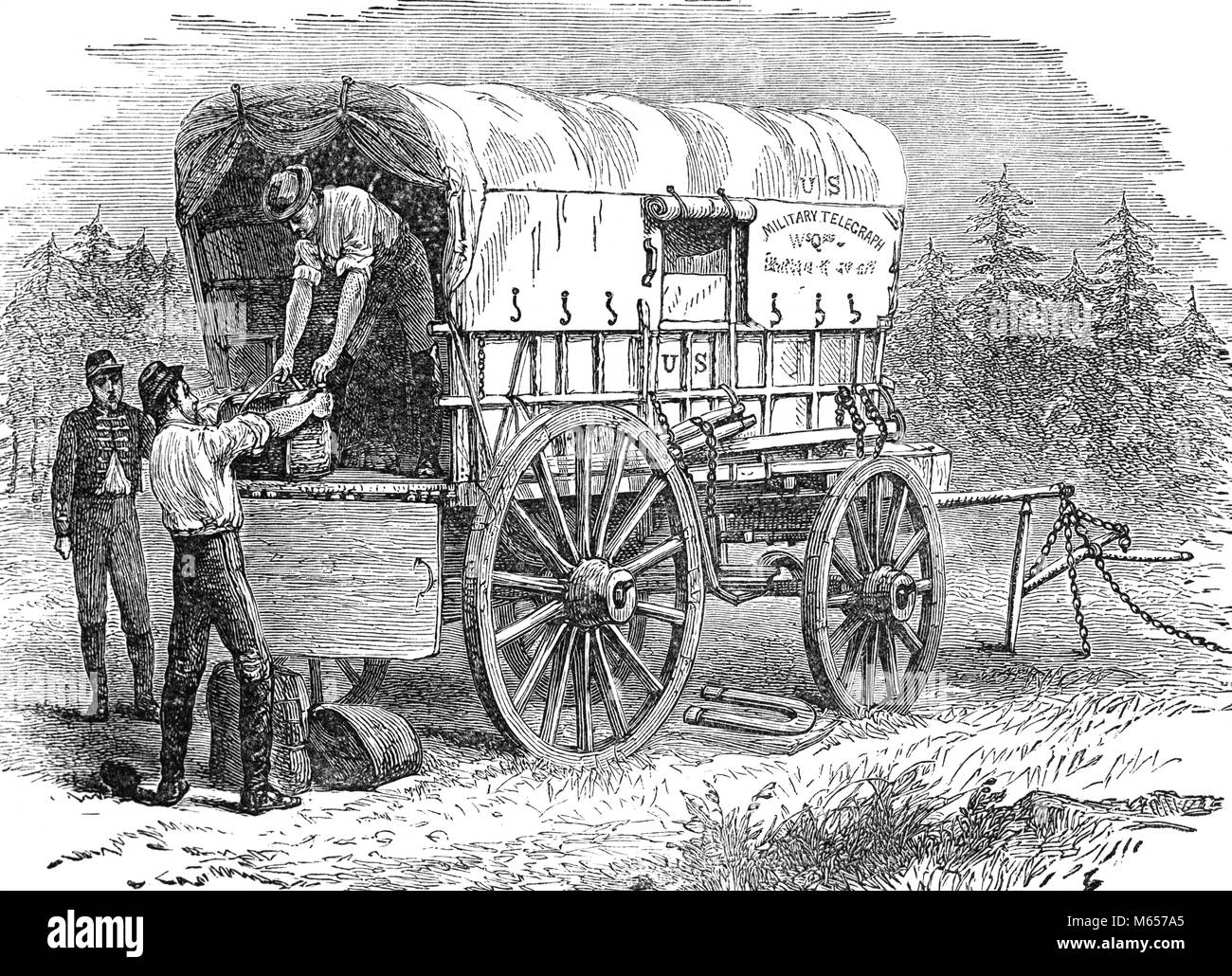 1860s UNITED STATES MILITARY TELEGRAPH WAGON AND SOLDIERS DURING ...