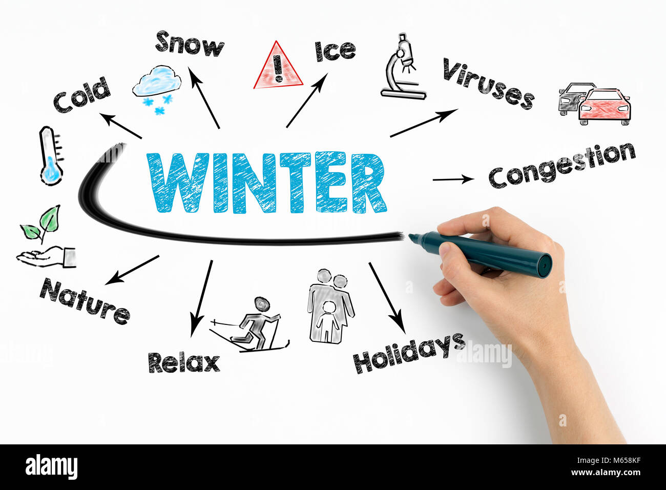 winter Concept. Chart with keywords and icons on white background Stock ...