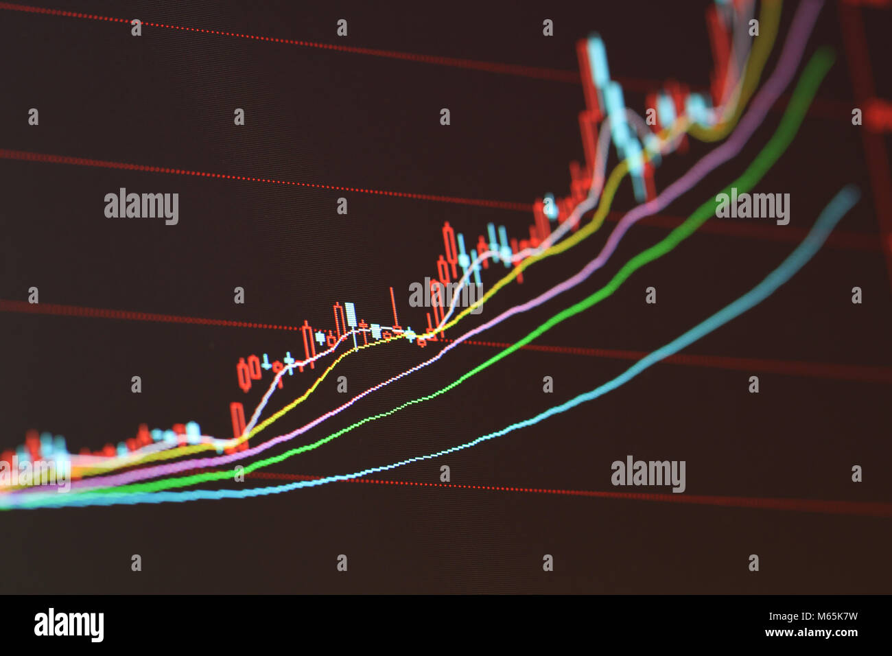 Stock market analysis data, trend charts, K chart Stock Photo - Alamy