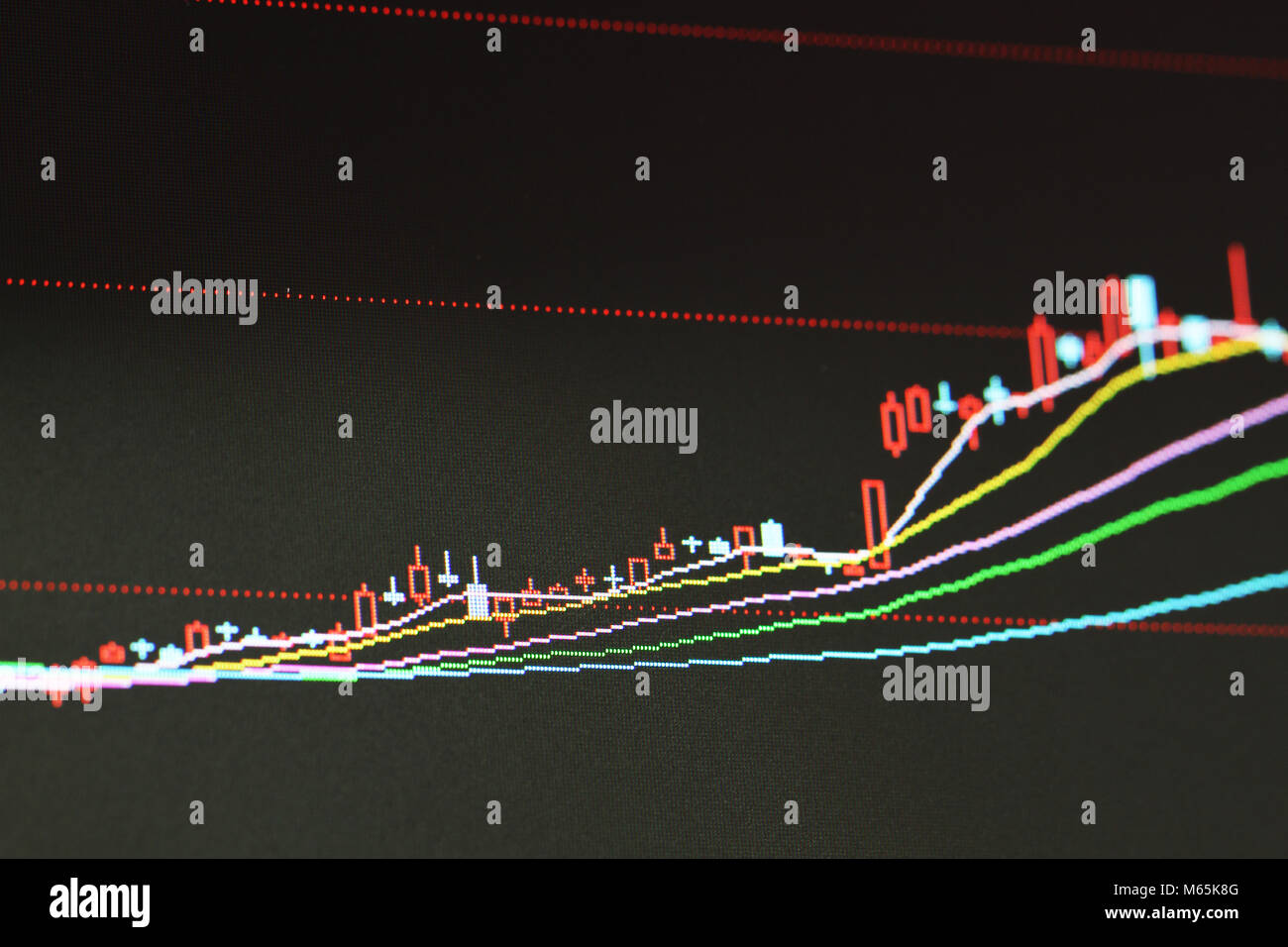 Stock market analysis data, trend charts, K chart Stock Photo - Alamy