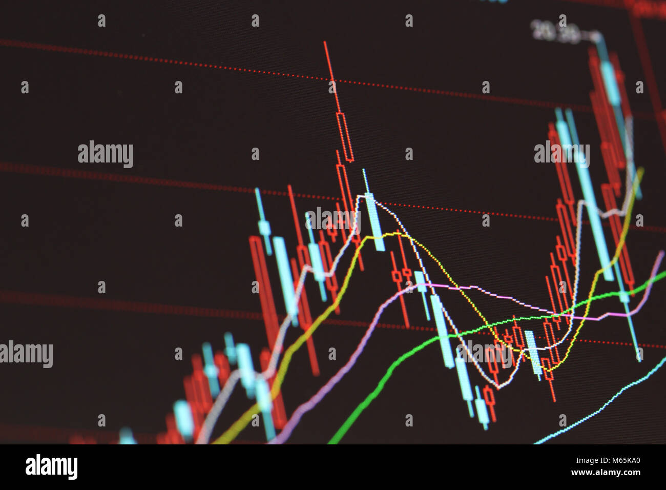 Stock market analysis data, trend charts, K chart Stock Photo - Alamy
