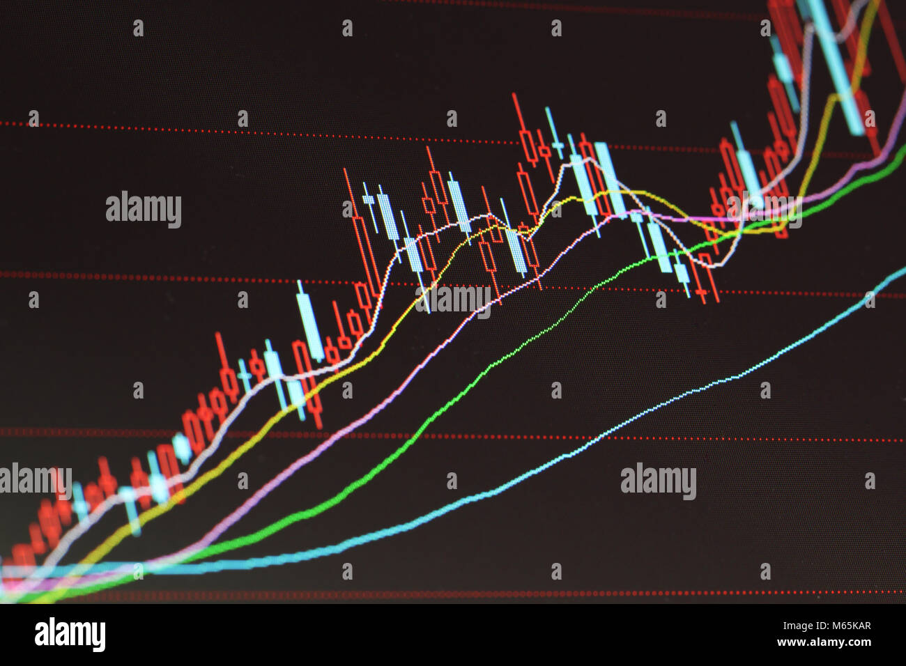 Stock market analysis data, trend charts, K chart Stock Photo - Alamy