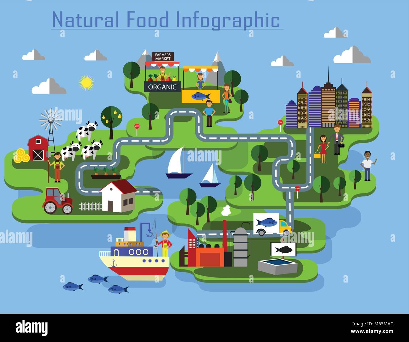 Tractor and fish boat Stock Vector Images - Alamy