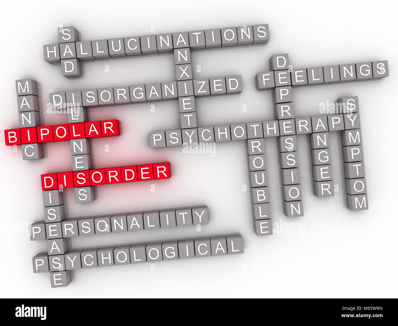 3d imagen Bipolar disorder word cloud concept Stock Photo - Alamy