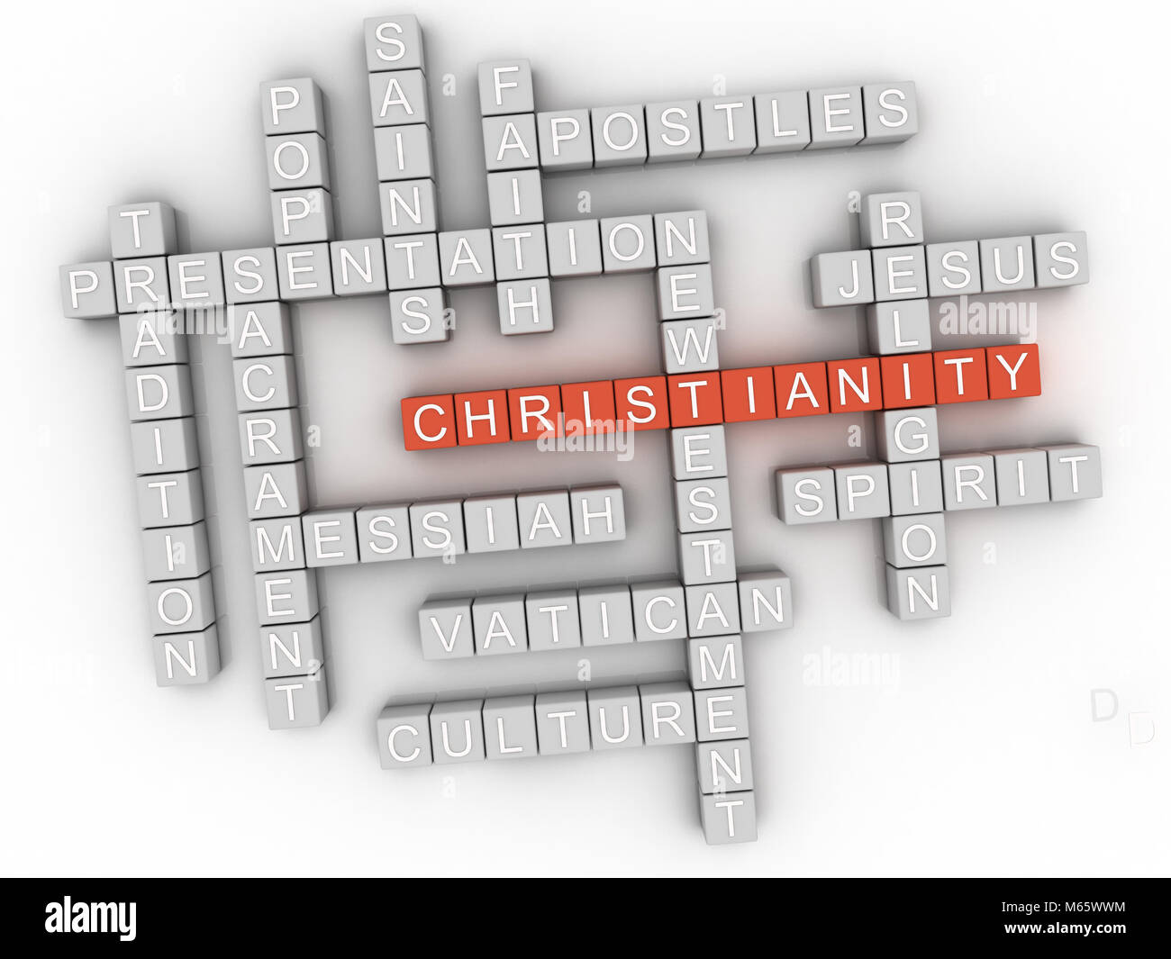 3d Christianity, religion of Bible. Word cloud sign Stock Photo - Alamy