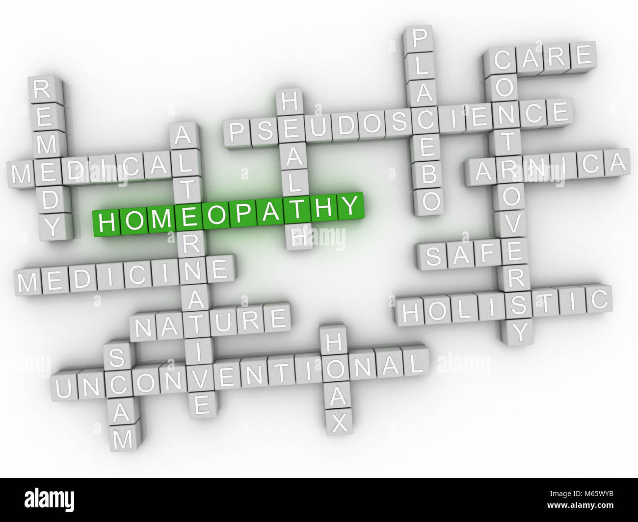 Homeopathy sign hi-res stock photography and images - Alamy