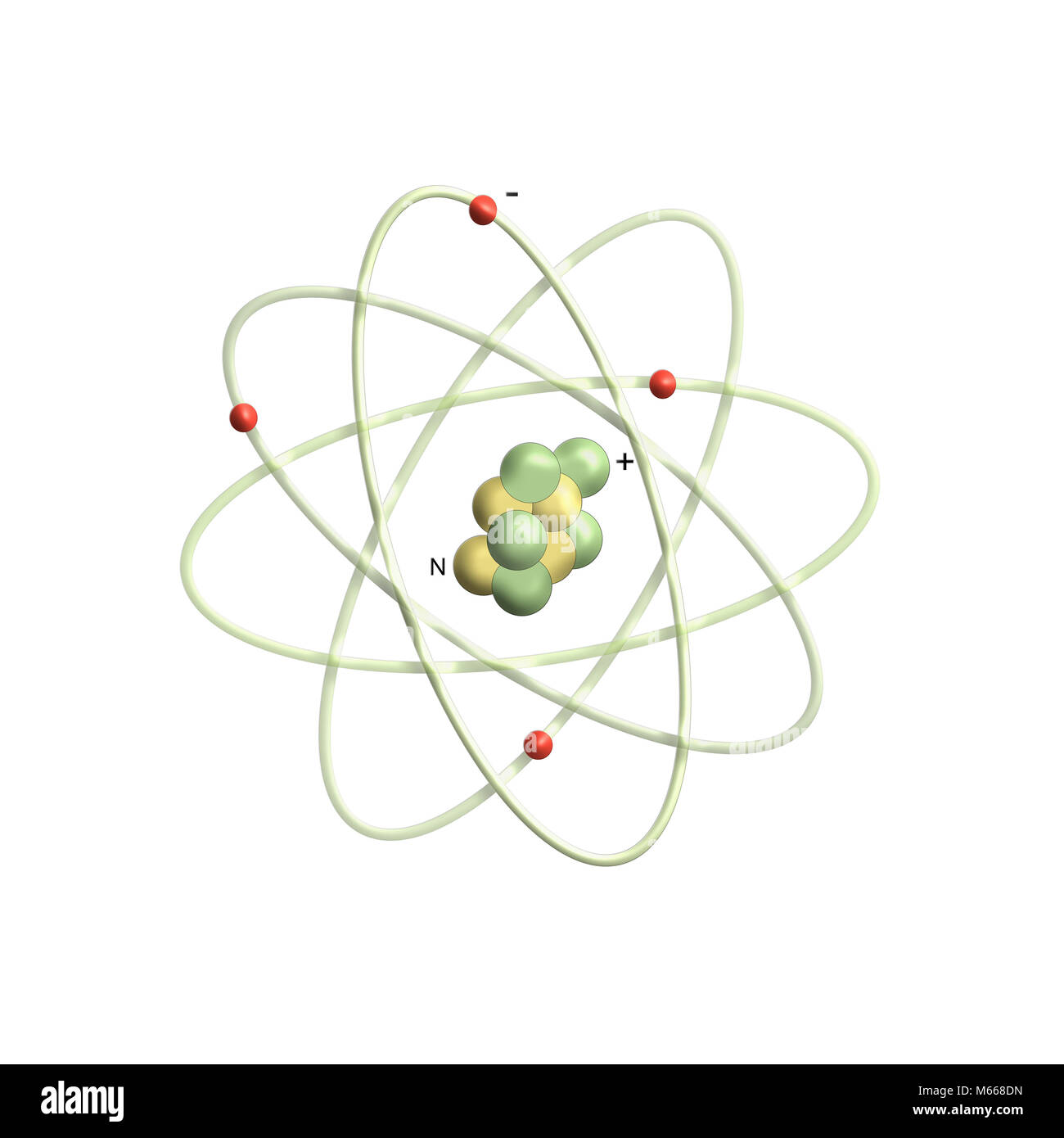 planetary atomic structure - elementary particles physics theory Stock ...