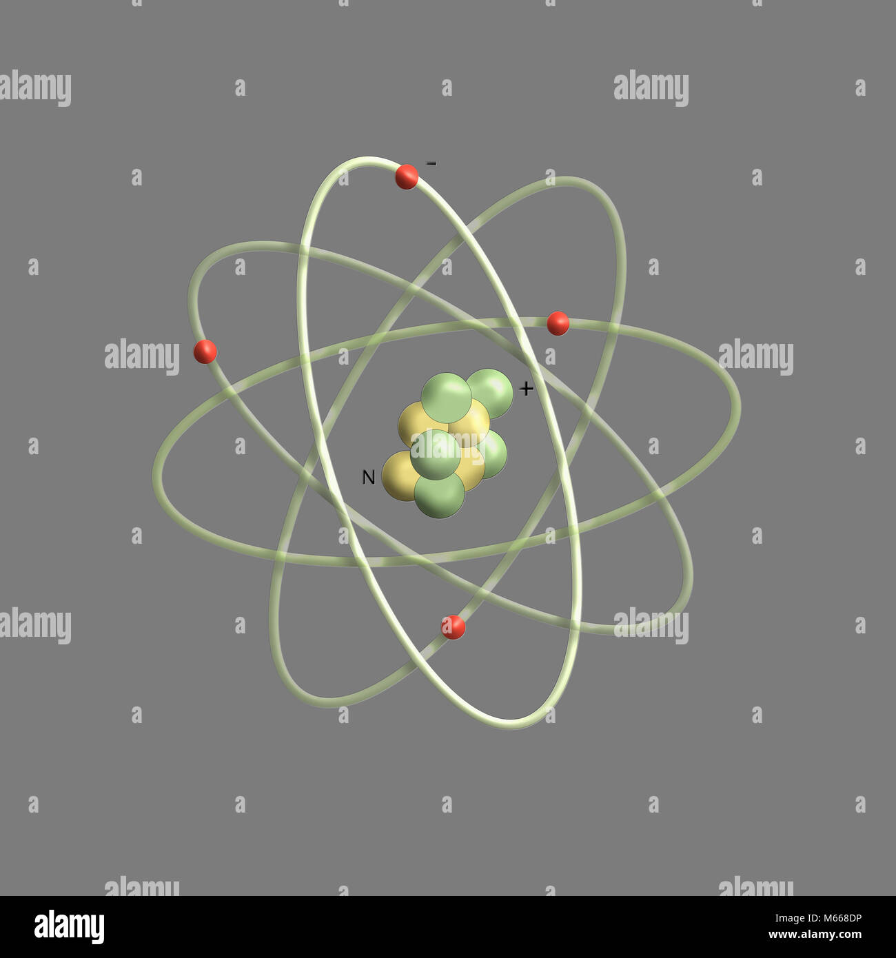 planetary atomic structure - elementary particles physics theory Stock ...